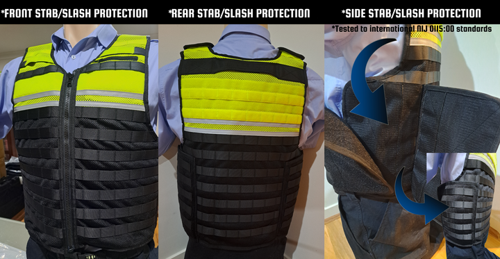 Stab Vest – stabvestaustralia